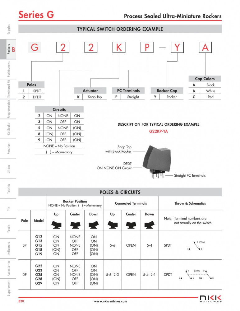 G Series rocker switch technical document page 3