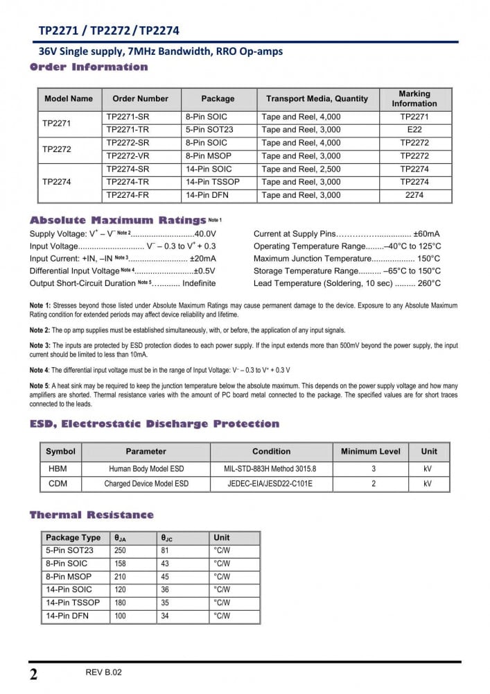 TP2272-SR datasheet page 2
