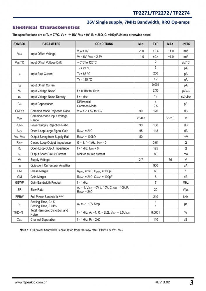 TP2272-SR datasheet page 3