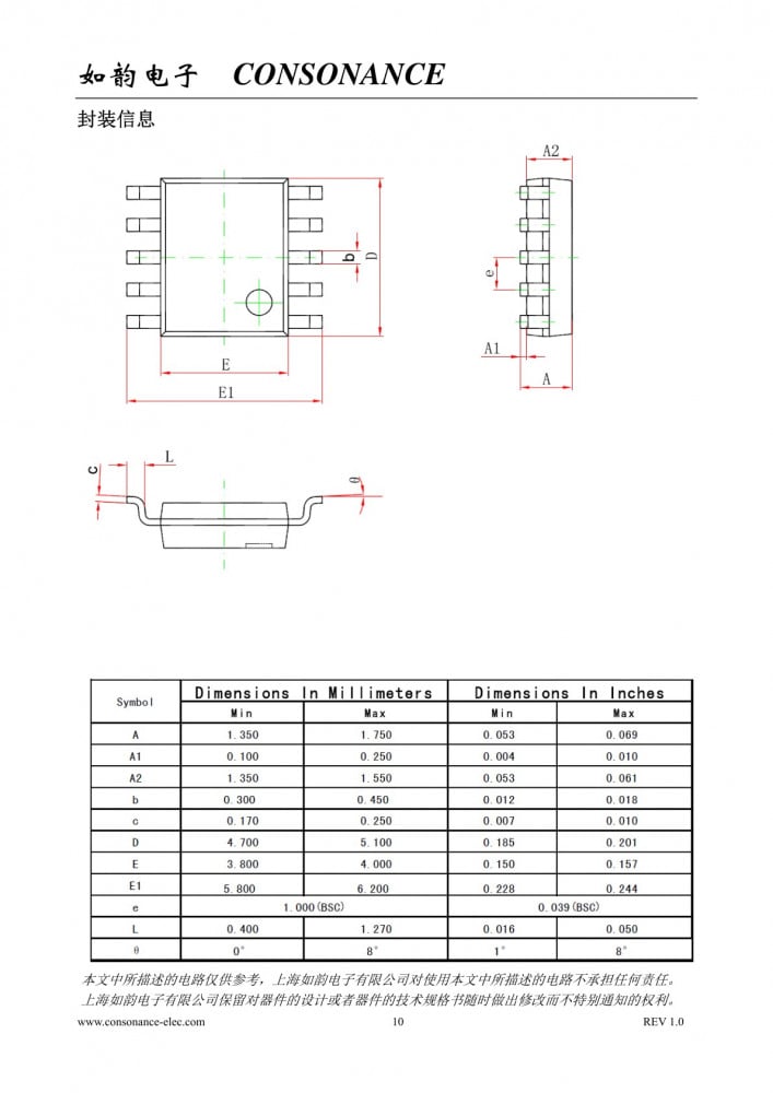 CN5816 datasheet page 10