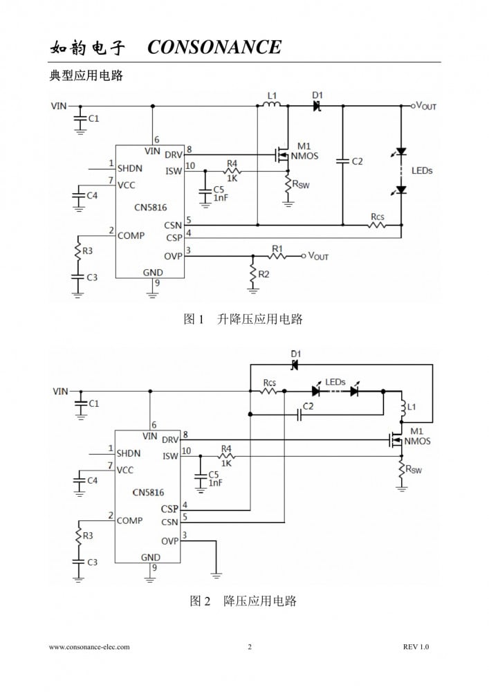 CN5816 datasheet page 2