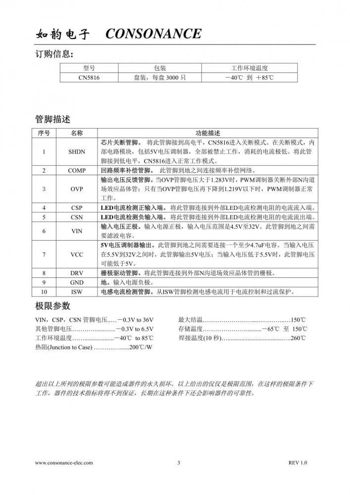 CN5816 datasheet page 3