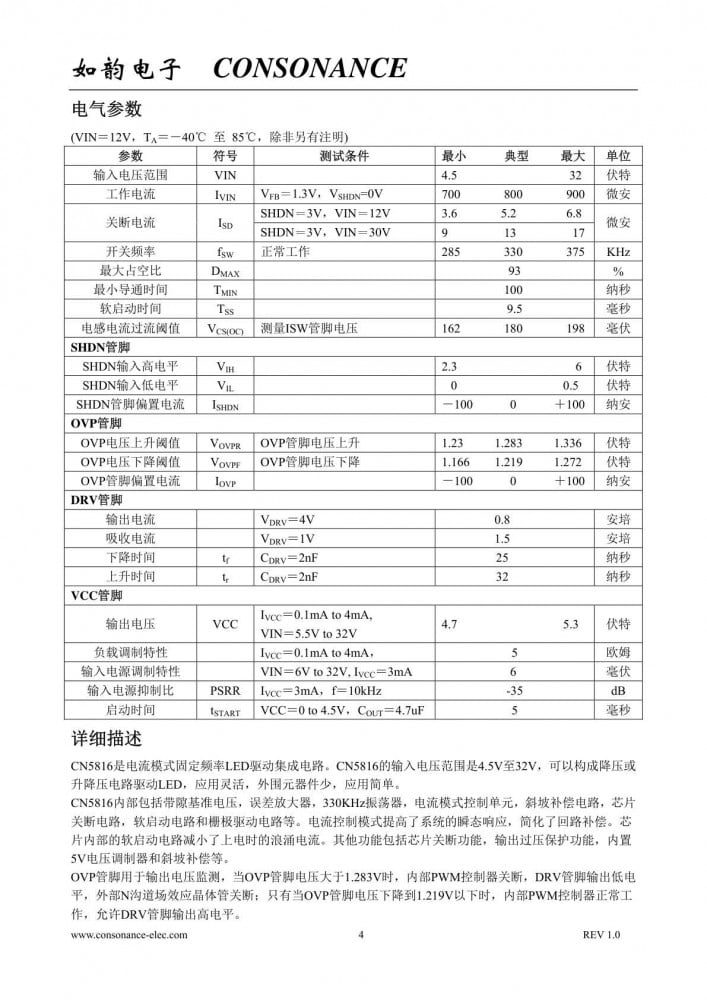 CN5816 datasheet page 4