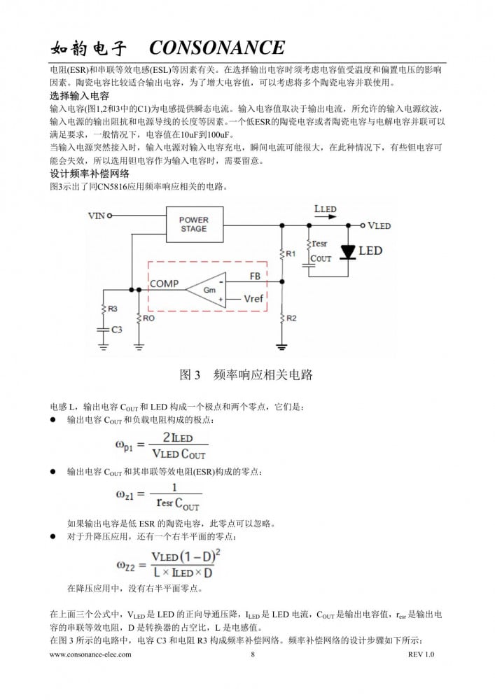 CN5816 datasheet page 8