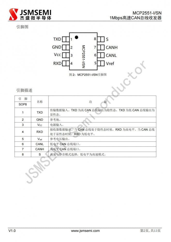 MCP2551-I/SN-JSM technical document page 2