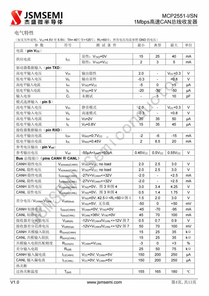 MCP2551-I/SN-JSM technical document page 4