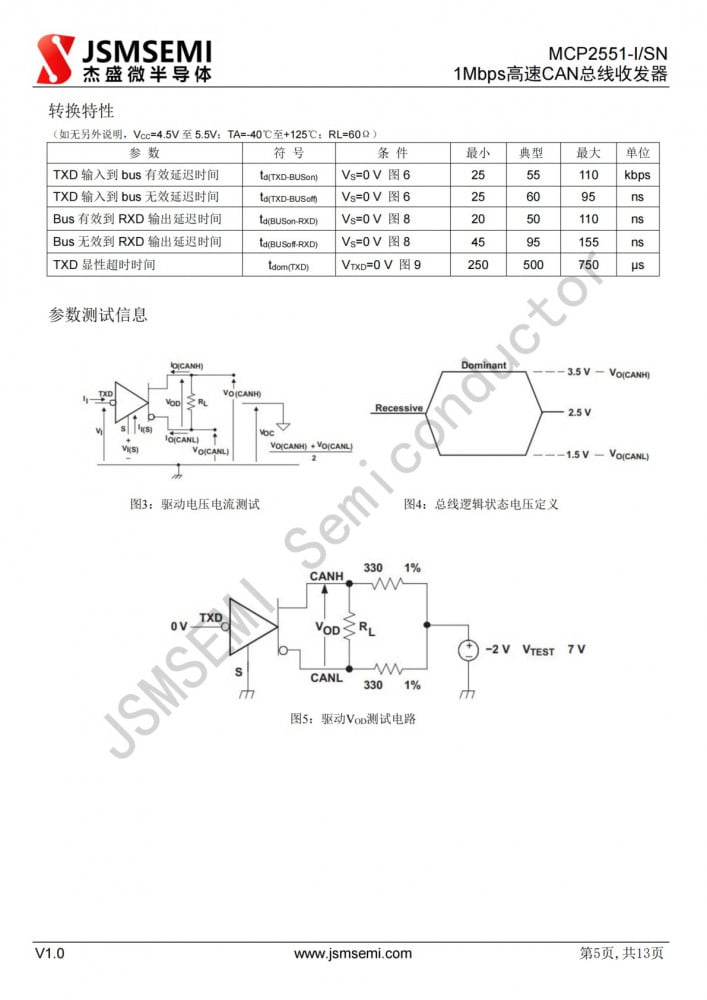 MCP2551-I/SN-JSM technical document page 5