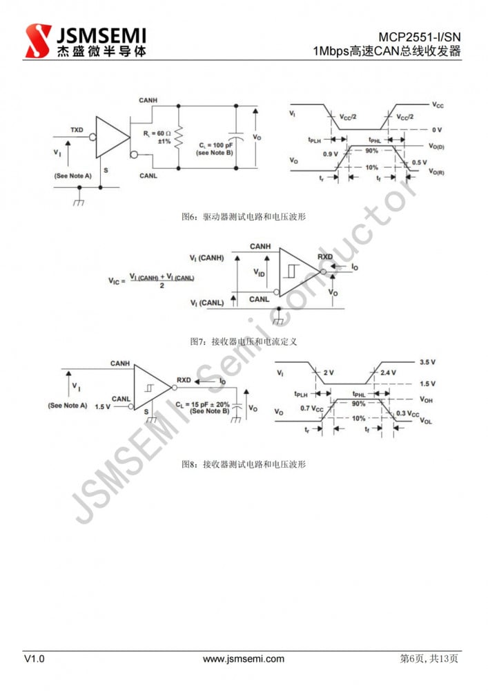 MCP2551-I/SN-JSM technical document page 6