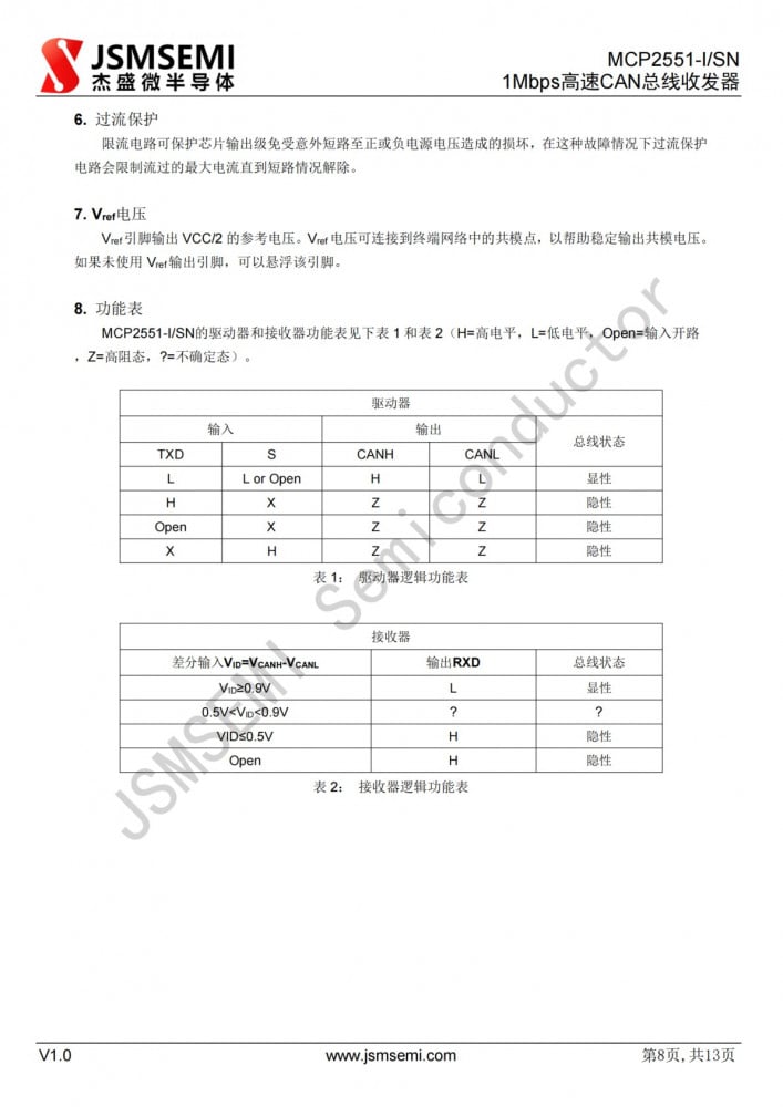 MCP2551-I/SN-JSM technical document page 8