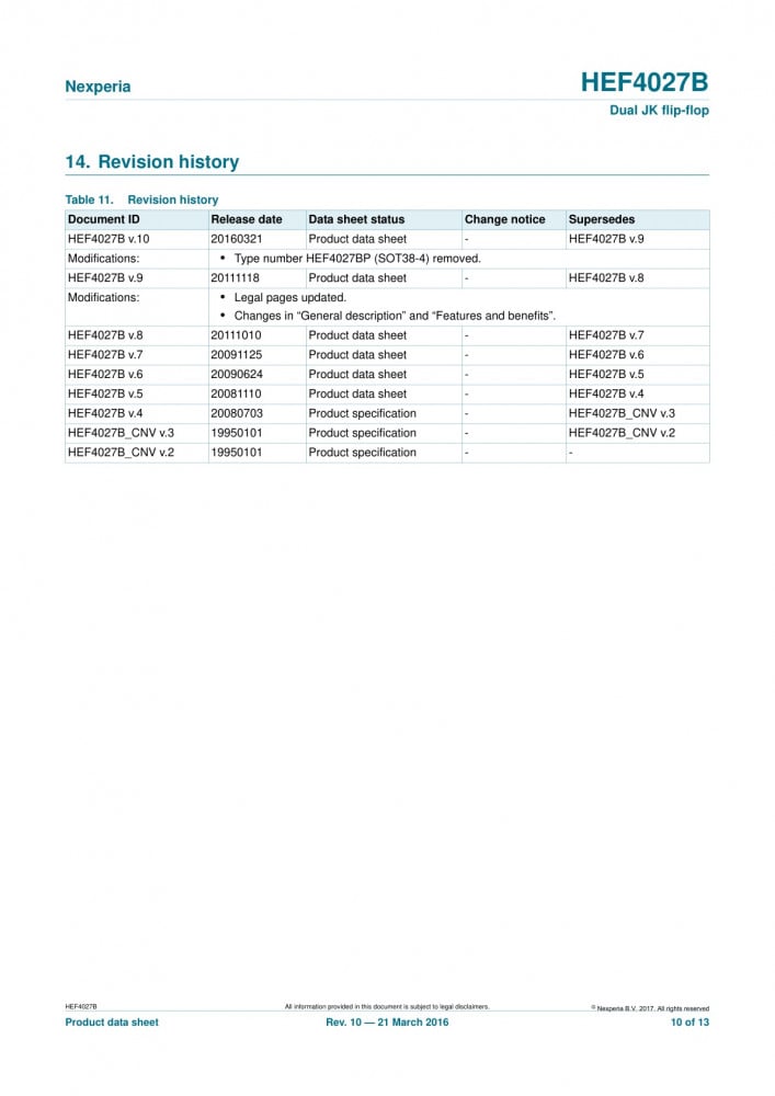 HEF4027BT,652 datasheet page 10