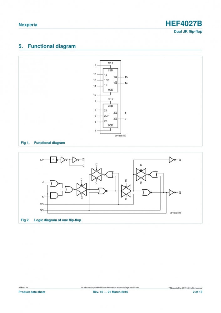 HEF4027BT,652 datasheet page 2