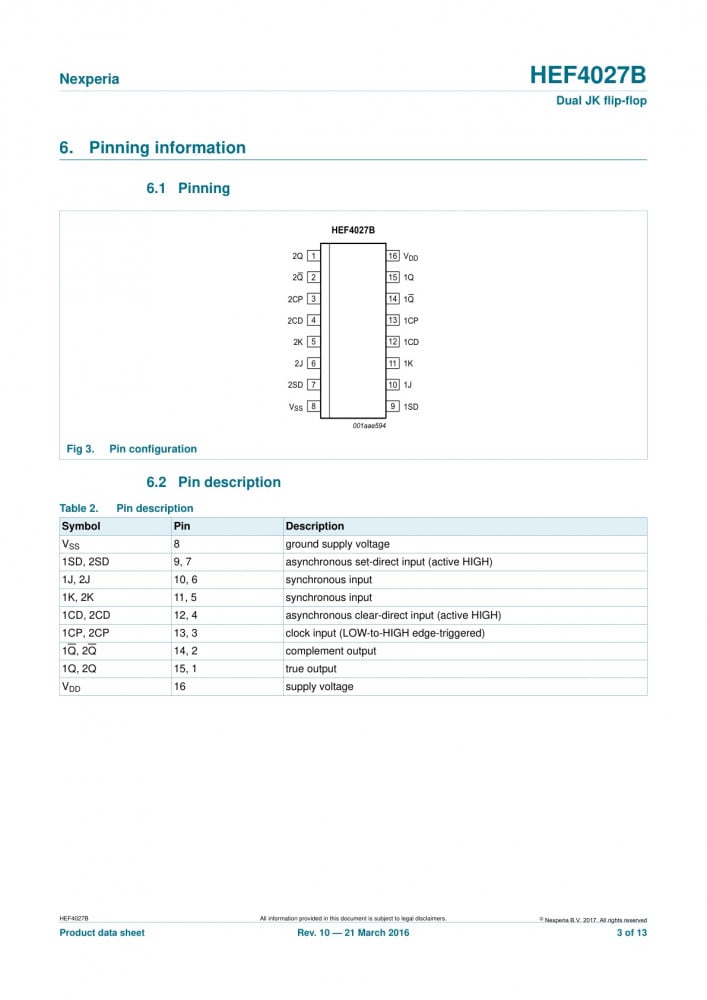 HEF4027BT,652 datasheet page 3