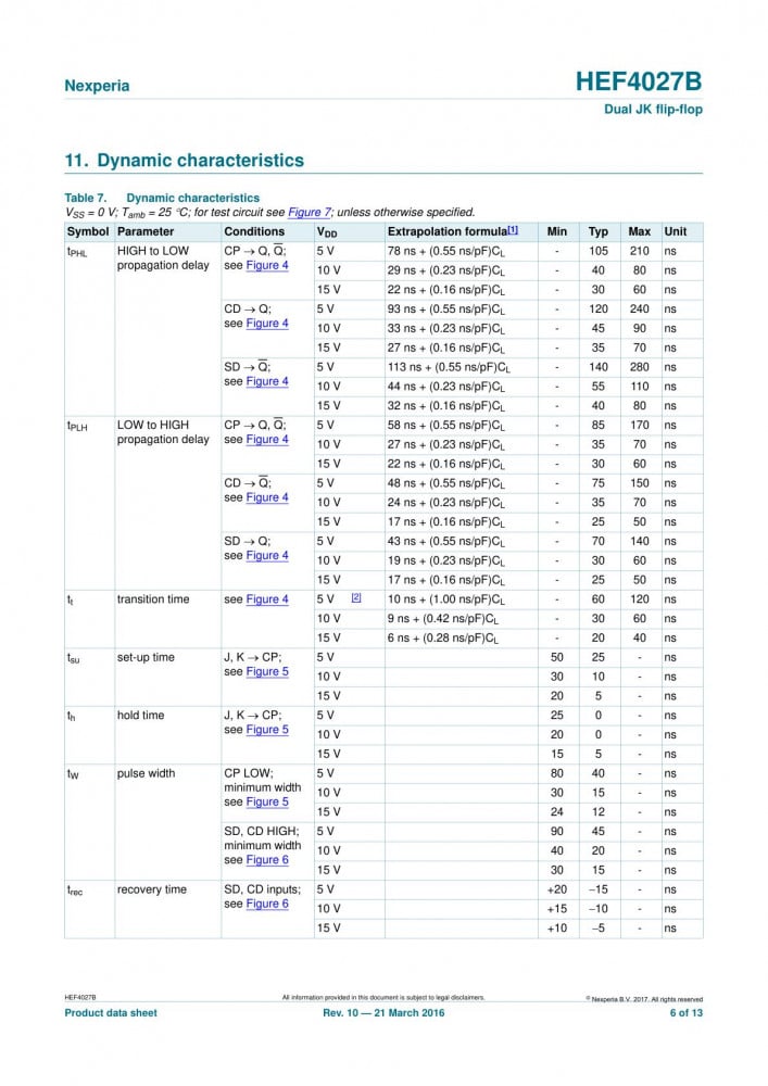 HEF4027BT,652 datasheet page 6