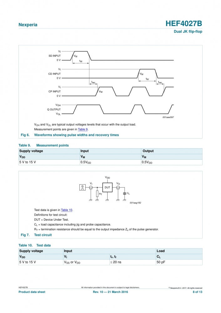 HEF4027BT,652 datasheet page 8