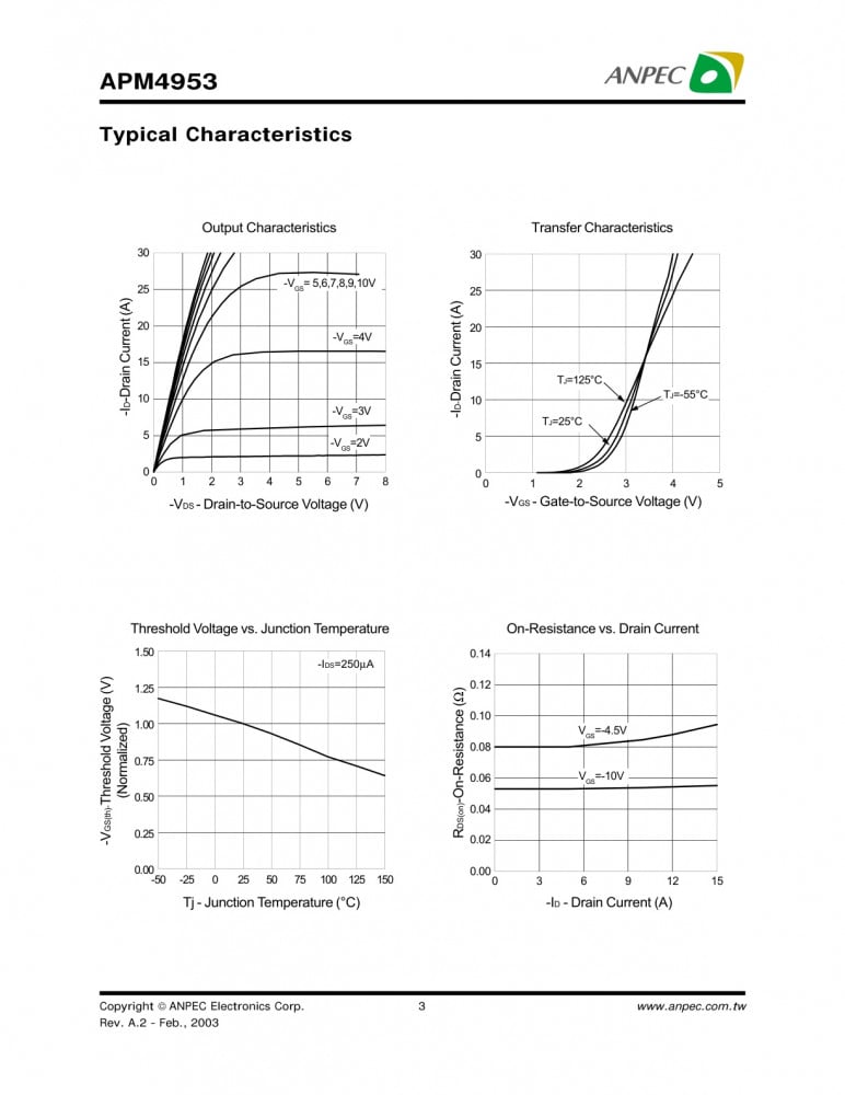 APM4953KC-TRG datasheet page 3