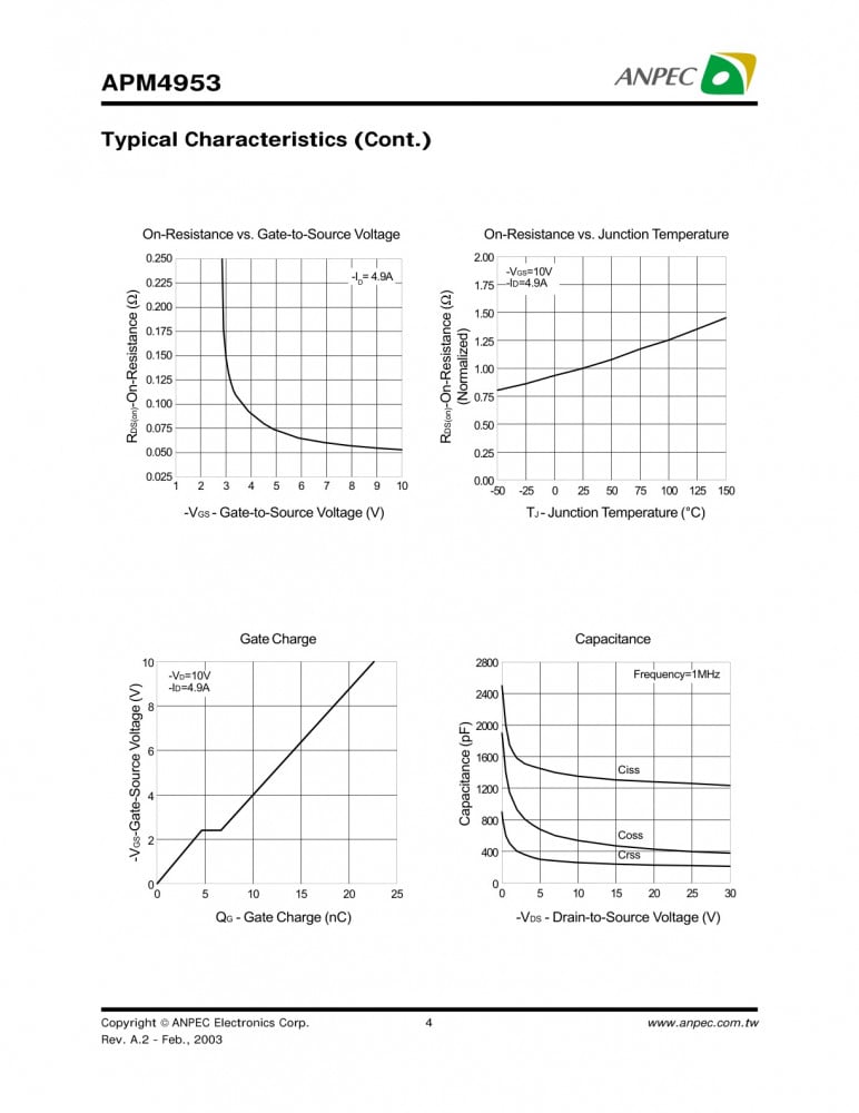 APM4953KC-TRG datasheet page 4