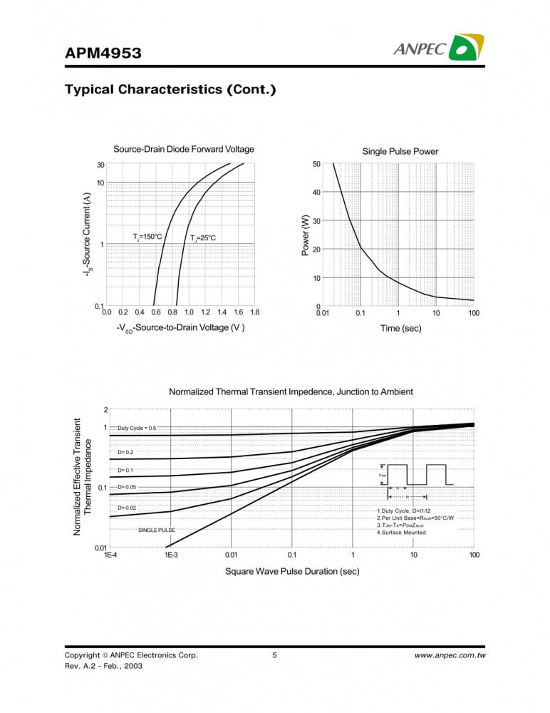 APM4953KC-TRG datasheet page 5