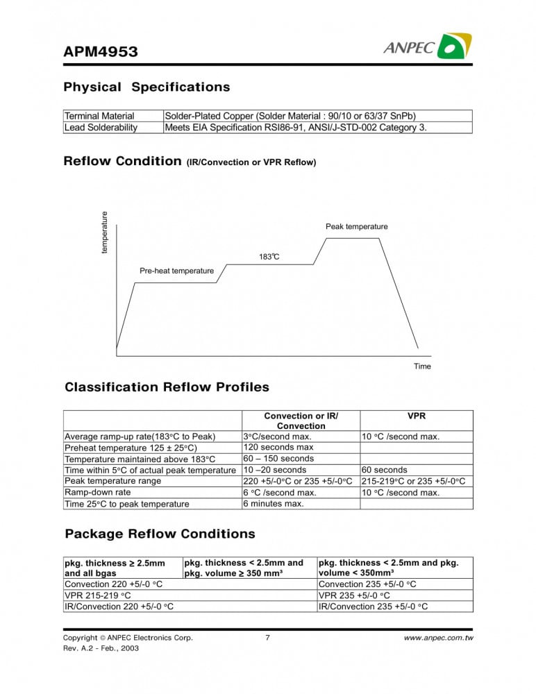 APM4953KC-TRG datasheet page 7
