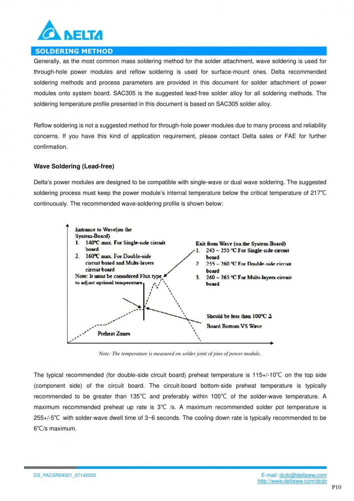 PACSR24021S datasheet page 10