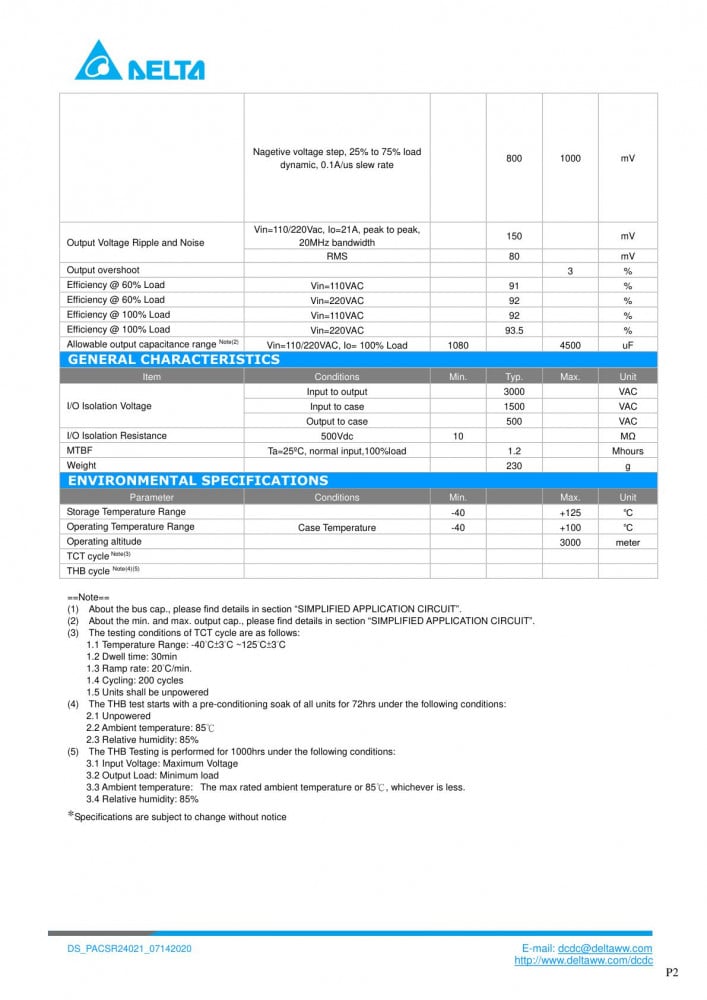 PACSR24021S datasheet page 2
