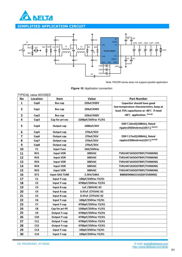 PACSR24021S datasheet page 5