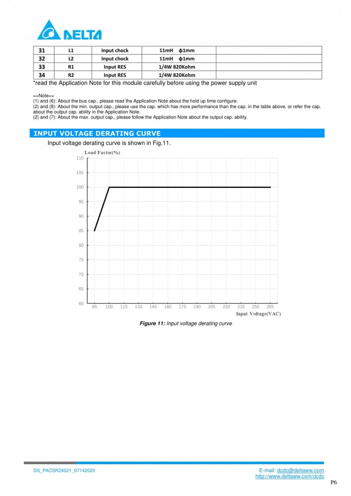 PACSR24021S datasheet page 6