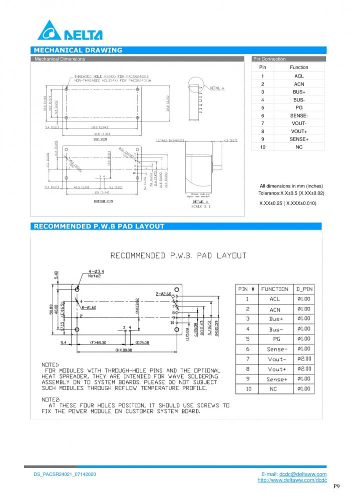PACSR24021S datasheet page 9