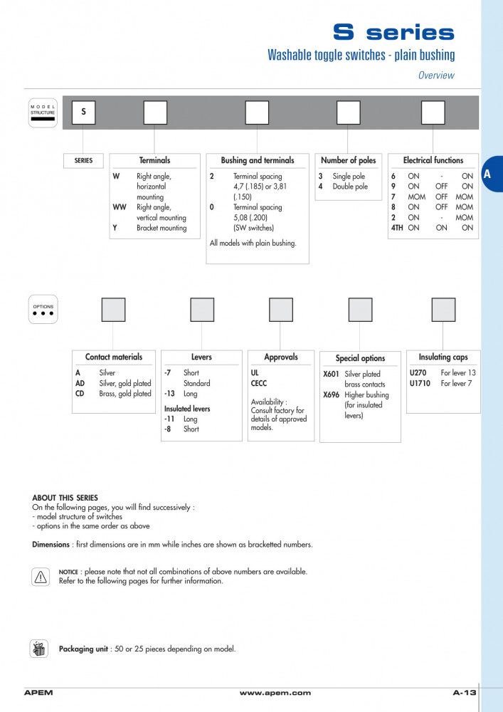 APEM SF series datasheet page 2