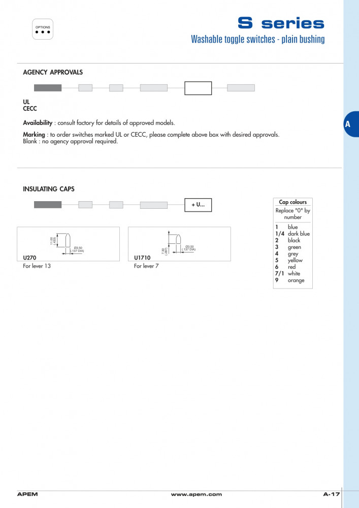 APEM SF series datasheet page 6
