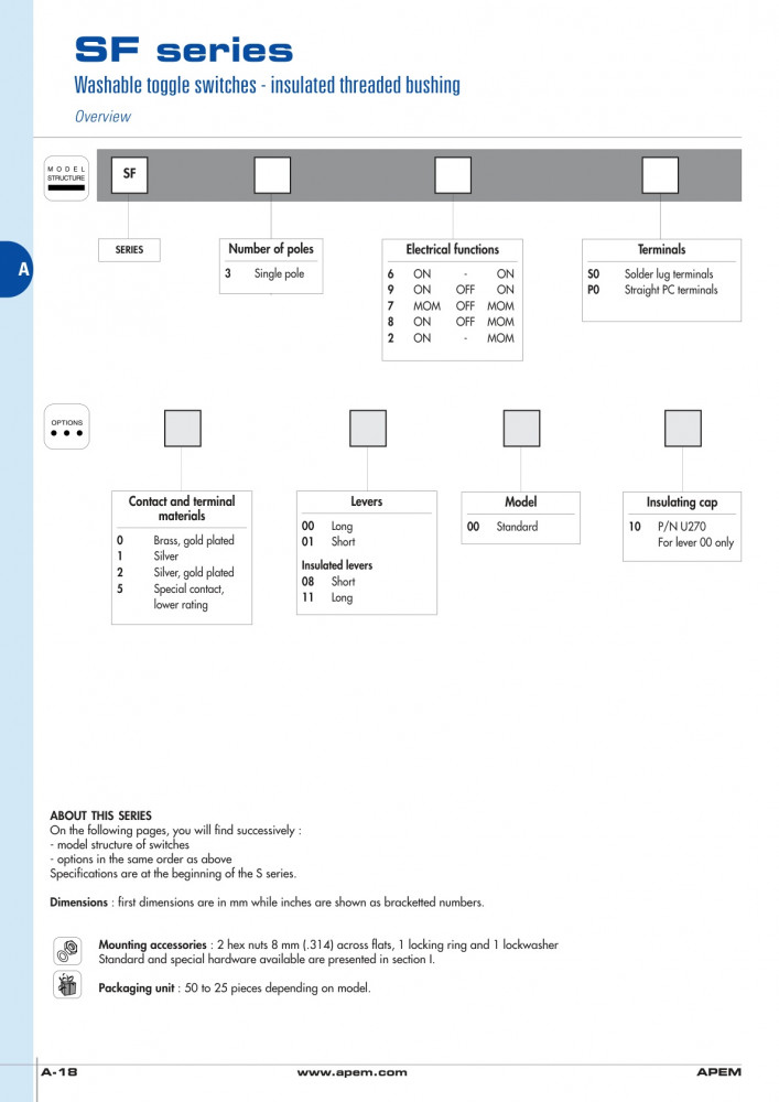 APEM SF series datasheet page 7