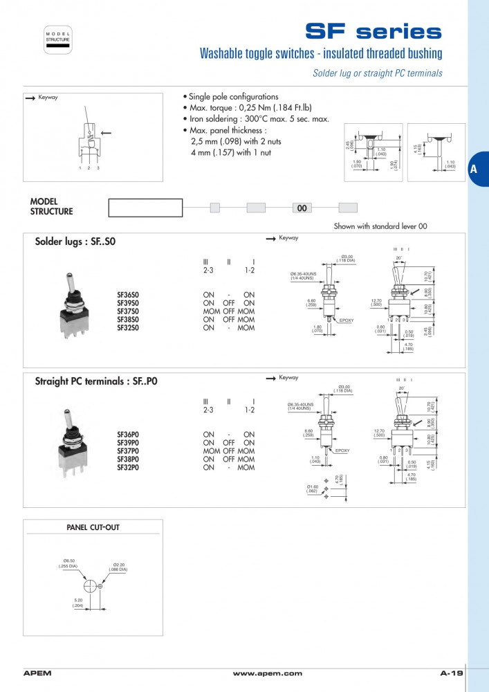 APEM SF series datasheet page 8