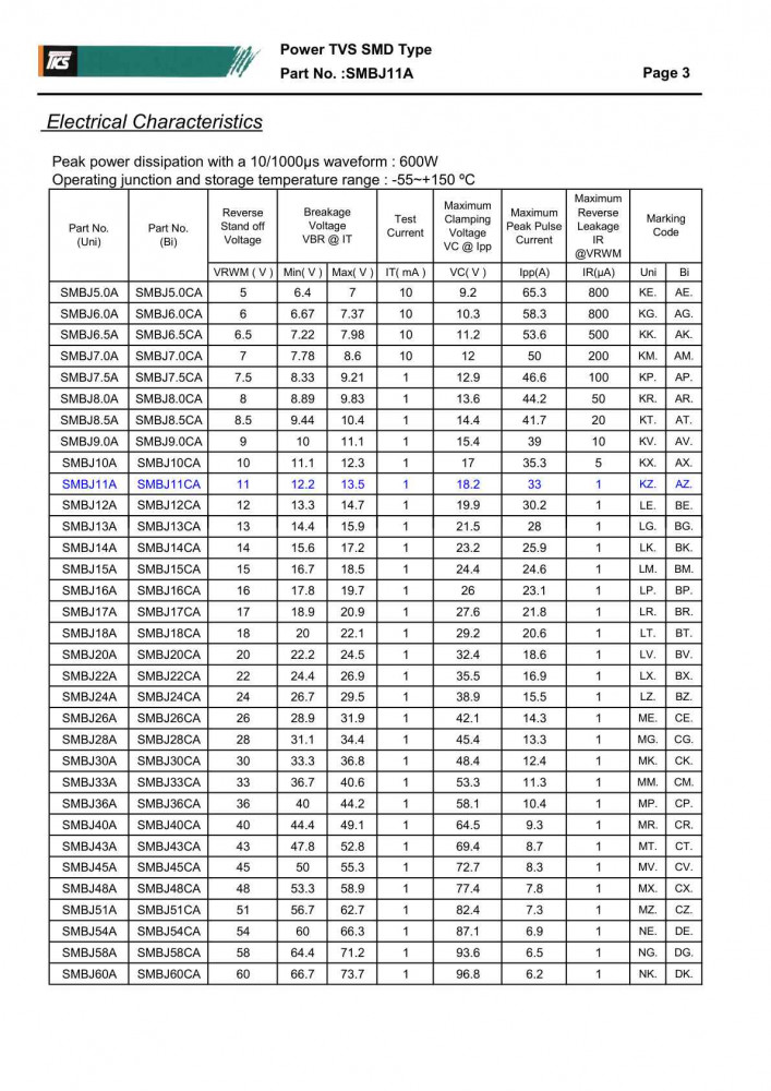 SMBJ11A technical document page 6