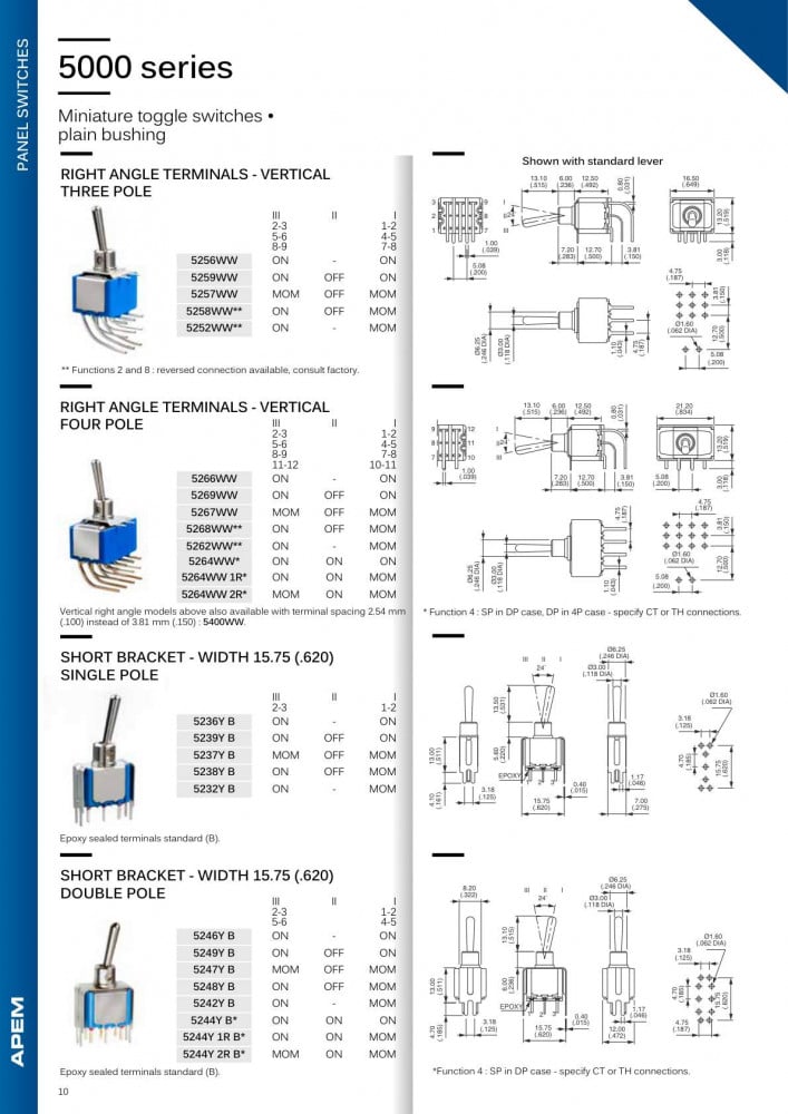 APEM 5000 Series datasheet page 10