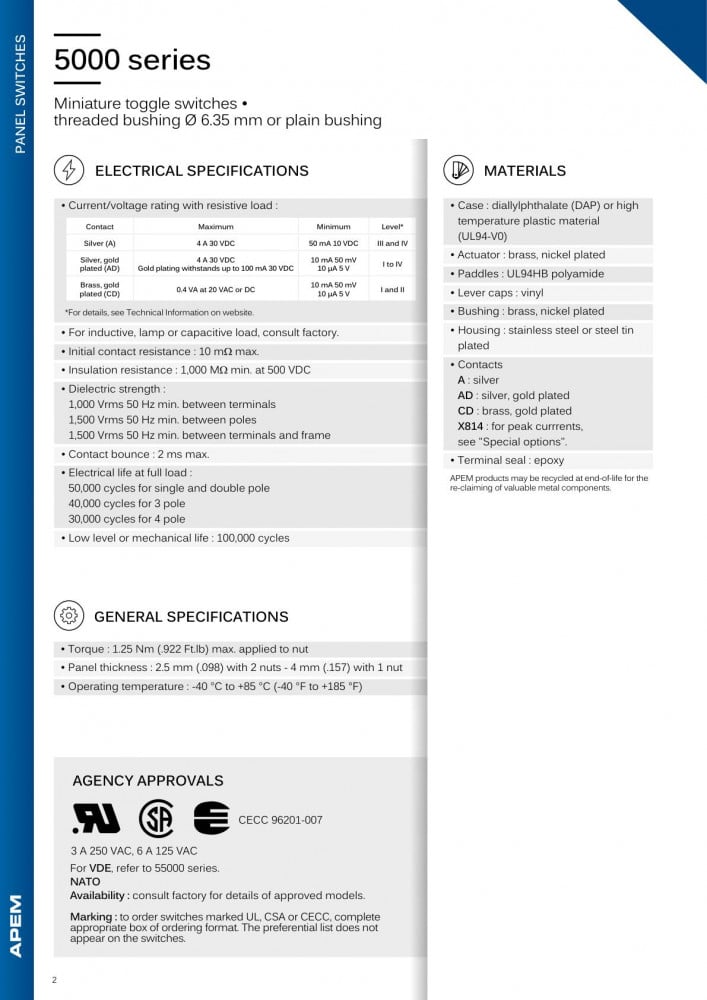 APEM 5000 Series datasheet page 2