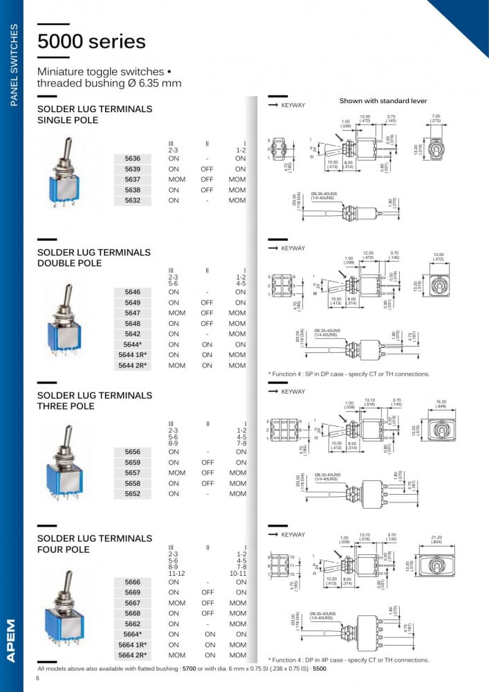 APEM 5000 Series datasheet page 6