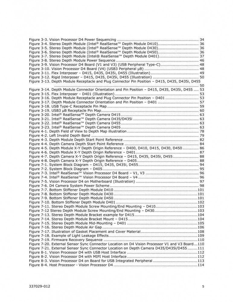 Intel RealSense D400 Series datasheet page 5