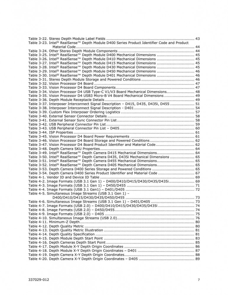 Intel RealSense D400 Series datasheet page 7