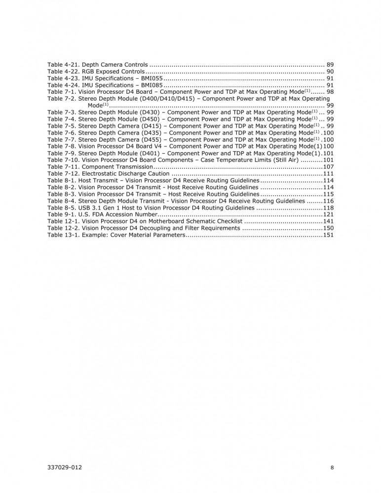 Intel RealSense D400 Series datasheet page 8