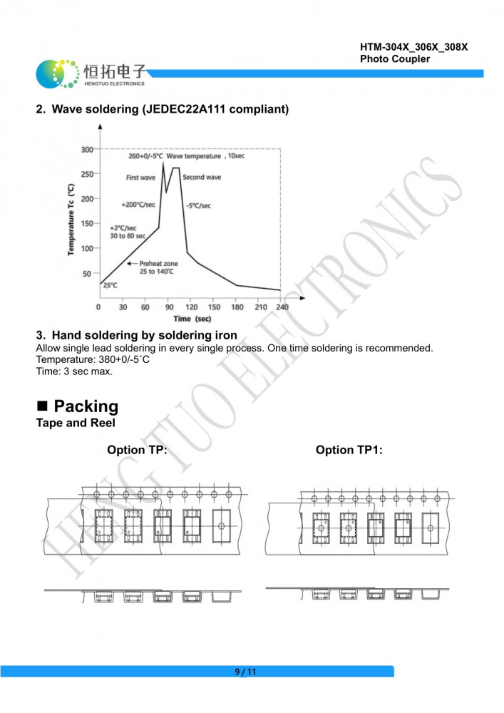 HTM-3083-TP1 datasheet page 10