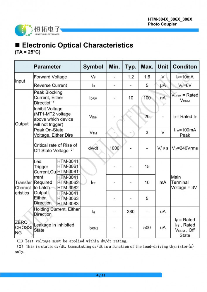 HTM-3083-TP1 datasheet page 5