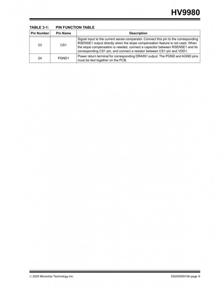HV9980 datasheet page 9