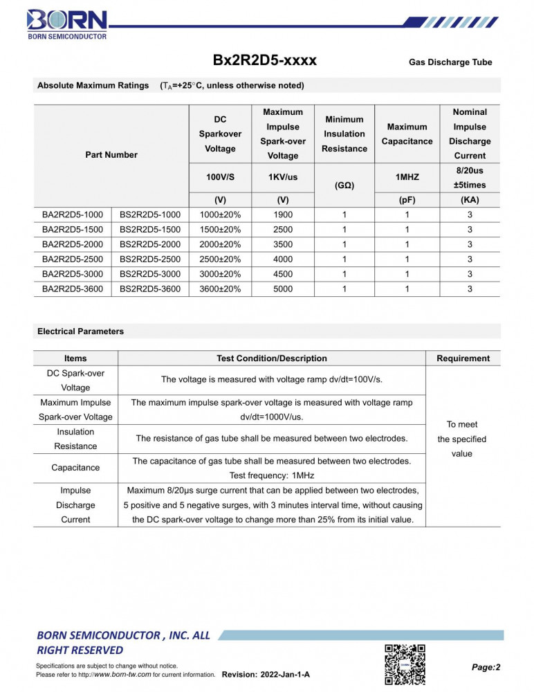 BA2R2D5-1500 datasheet page 2