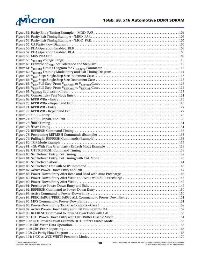 DDR4 SDRAM document page 10