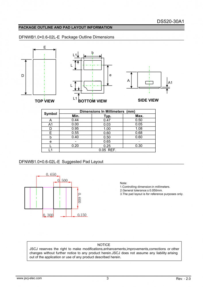DS520-30A1 datasheet page 3