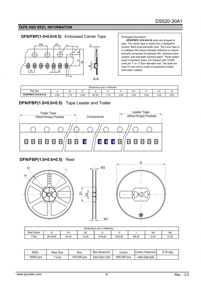 DS520-30A1 datasheet page 4