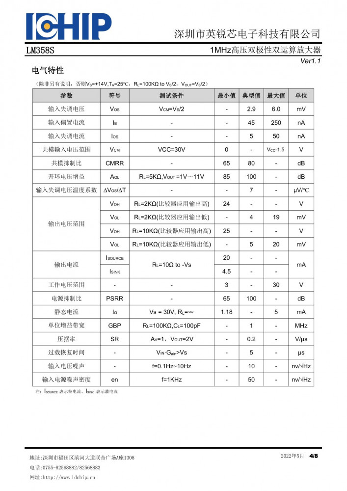 LM358S datasheet page 4
