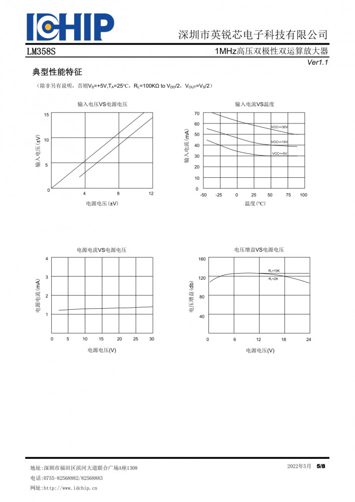 LM358S datasheet page 5