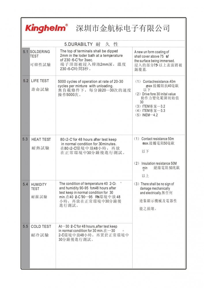 KH-DC-005B-2.0 technical document page 2