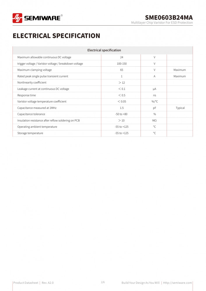 SME0603B24MA product document, page 2
