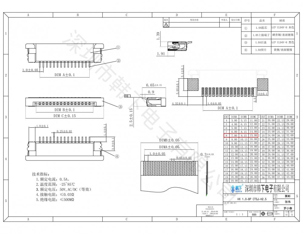 HX 1.0-8P CTSJ-H2.5 specification page 1